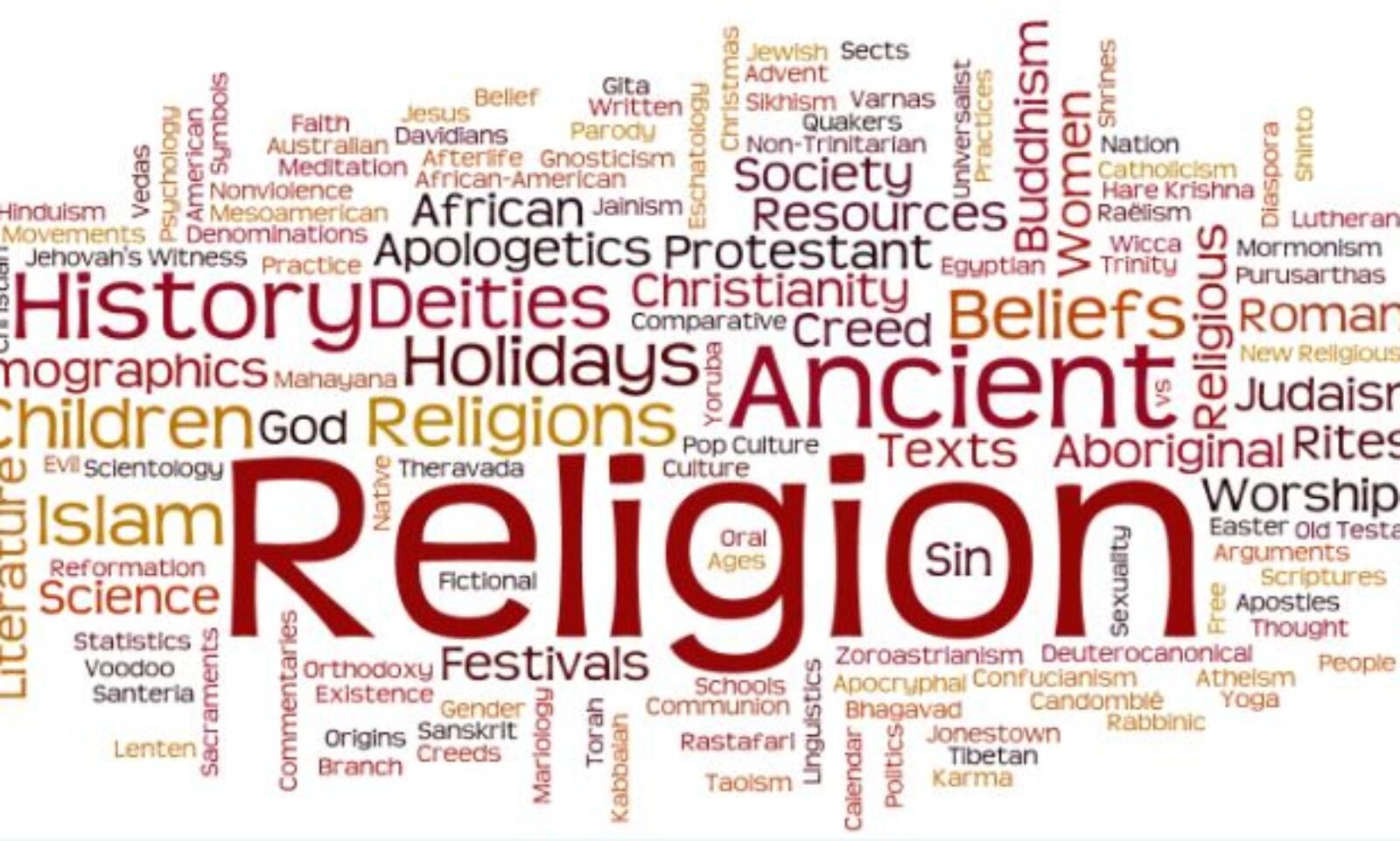 Religion Word